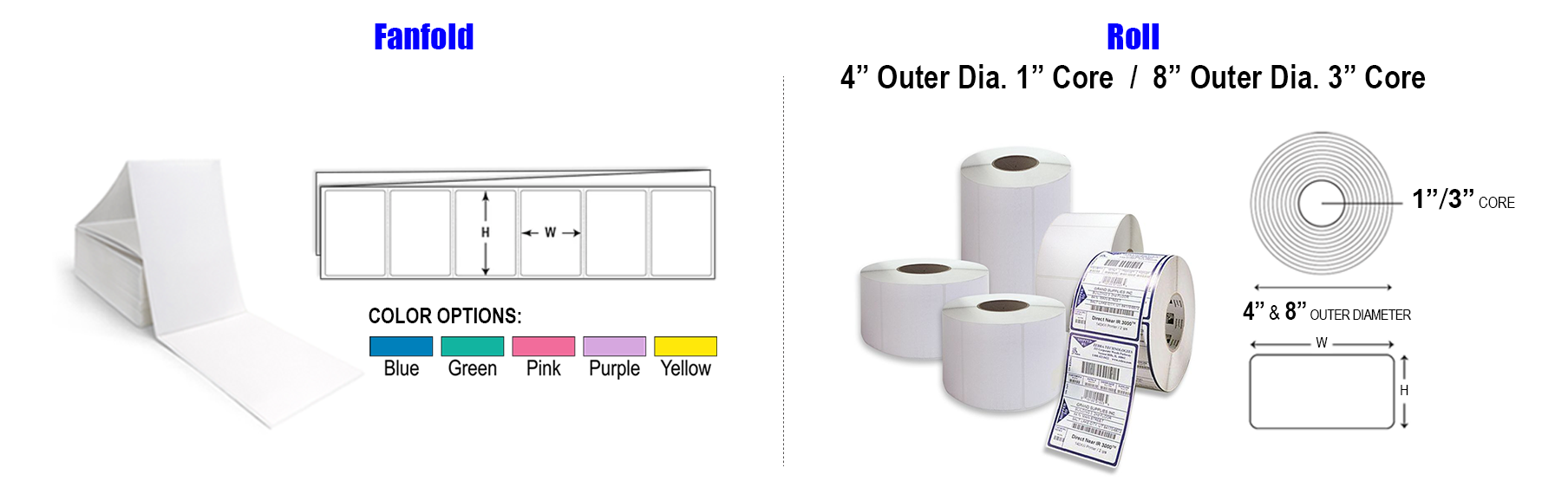 Direct Thermal Label - Labels - Shipping Supplies