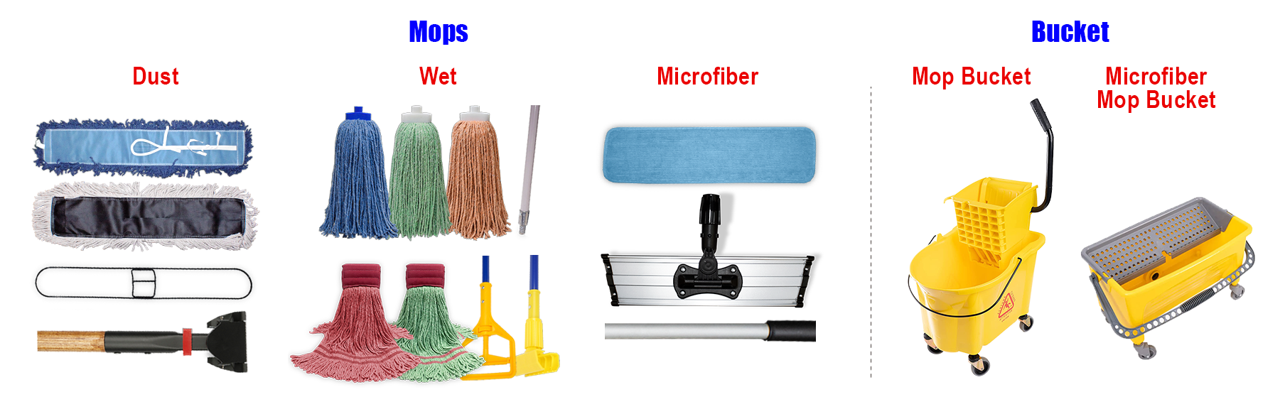 Mops & Bucket - Janitorial Supplies